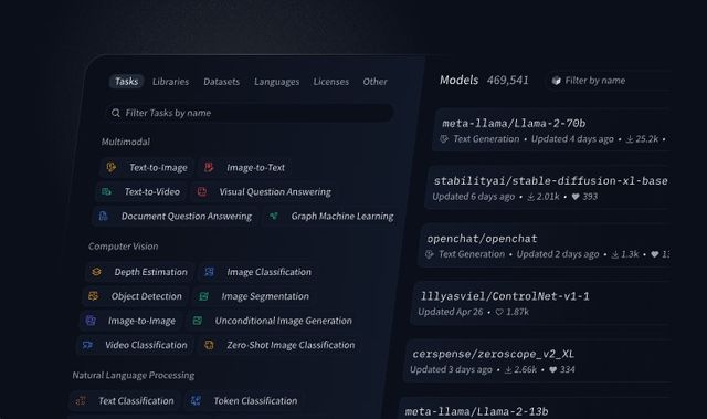 ChatGPT gratis: cómo usar GPT-4 y ChatGPT Plus sin pagar nada