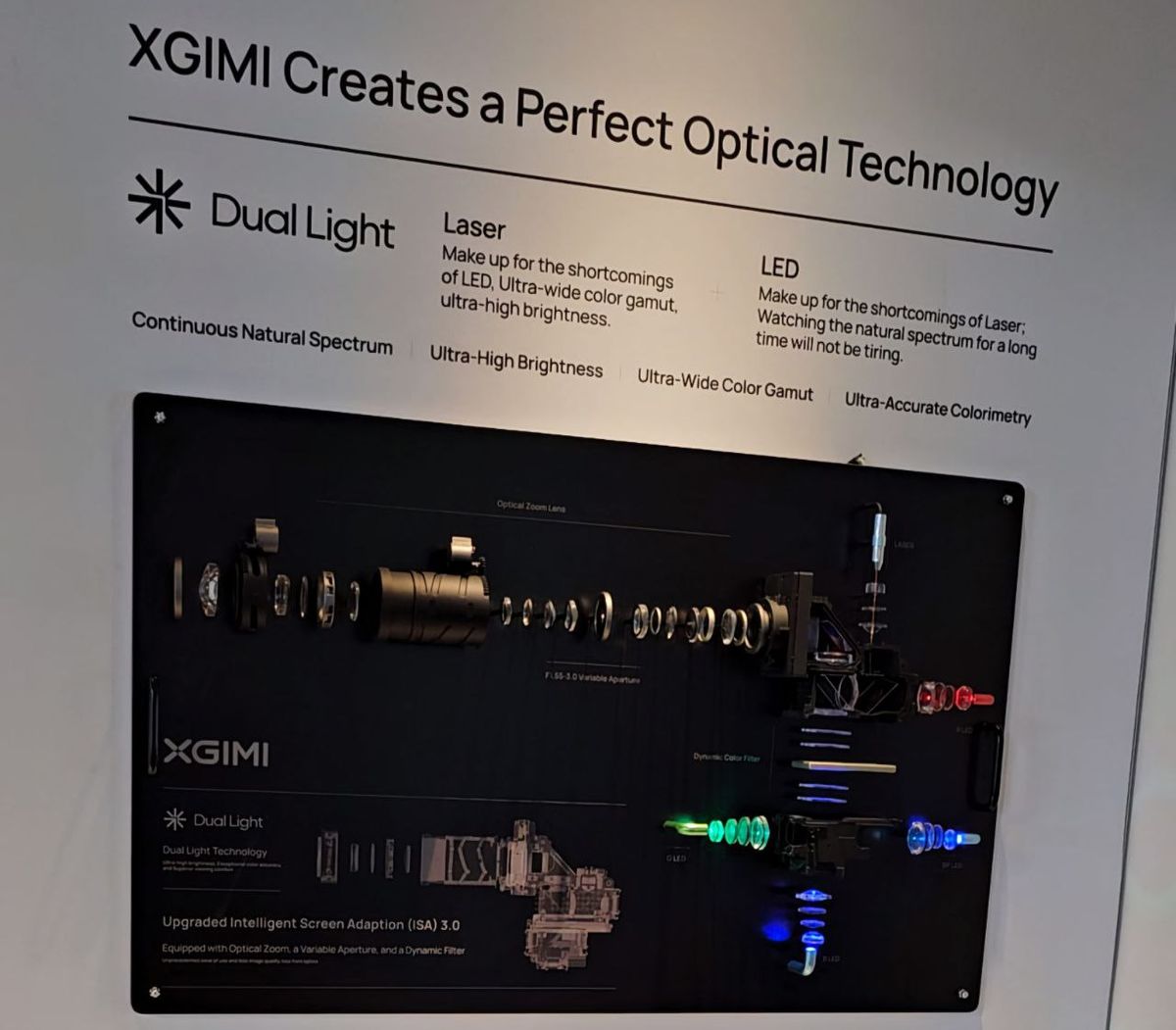 He probado el XGIMI Horizon Ultra: esta es mi opinión de uno de los ...