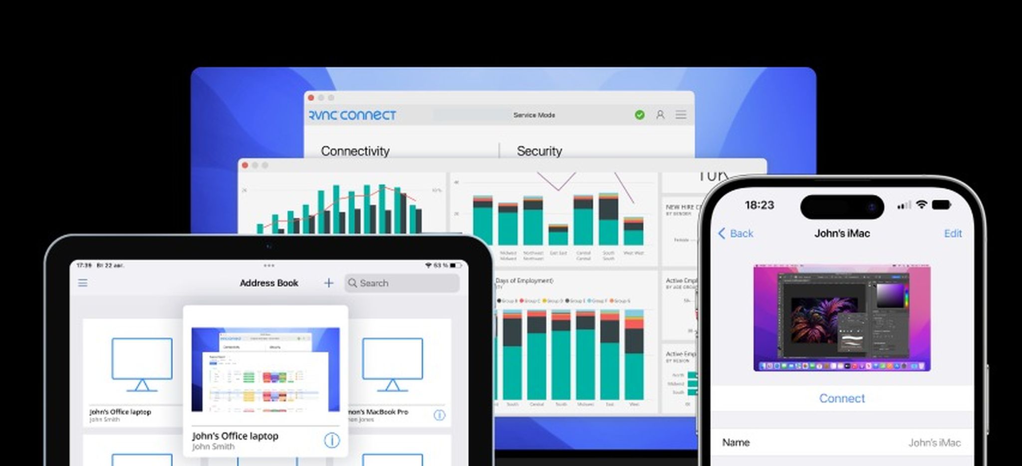 Los mejores programas de escritorio remoto para controlar tu PC a ...