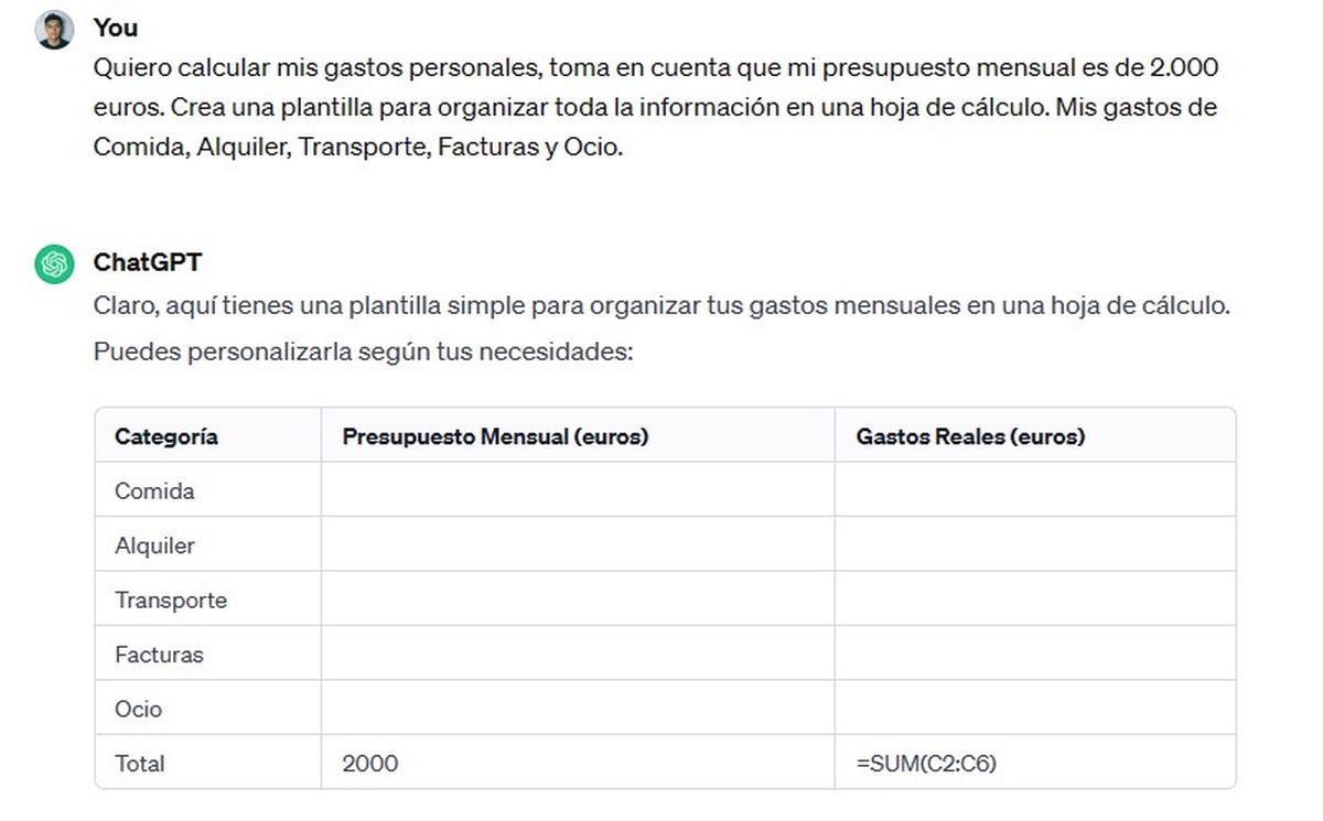 Cómo utilizar ChatGPT para crear fórmulas de Excel y Google Sheets y sacarle el máximo partido