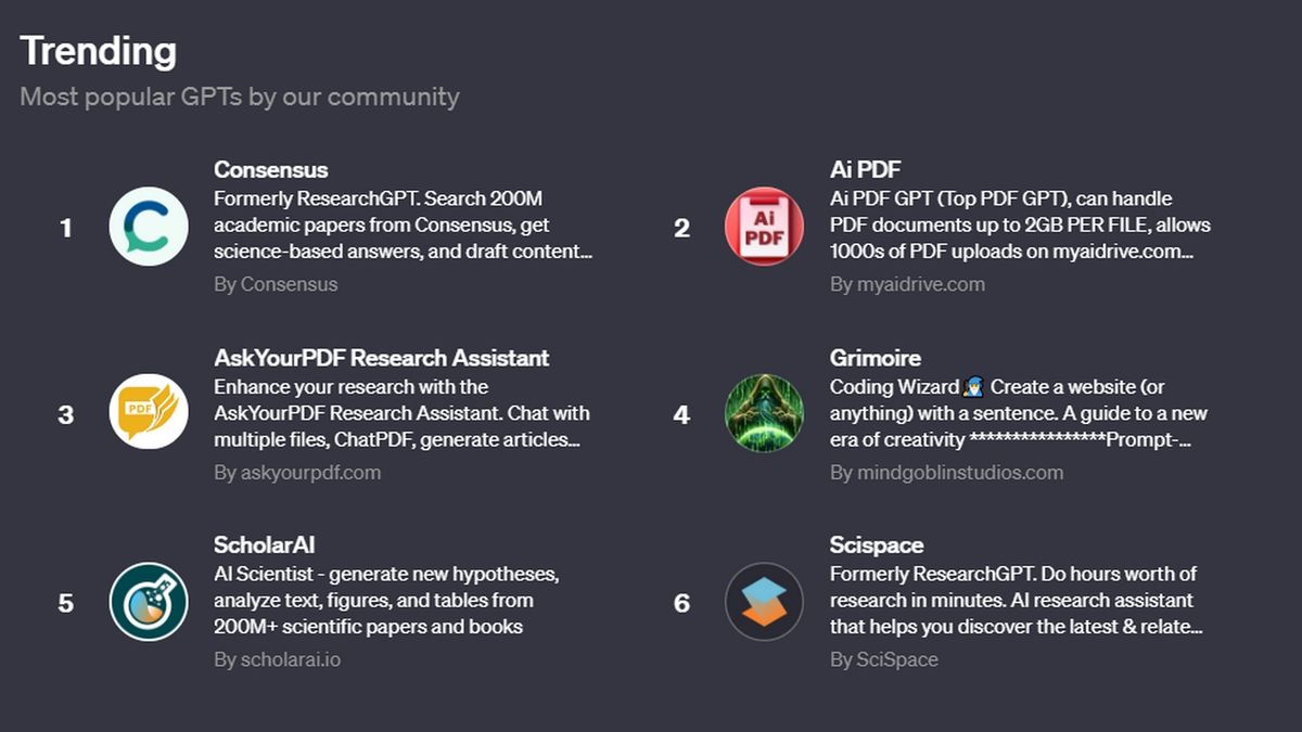 OpenAI Opens The GPT Store And Selects The Best Custom ChatGPTs You Can ...