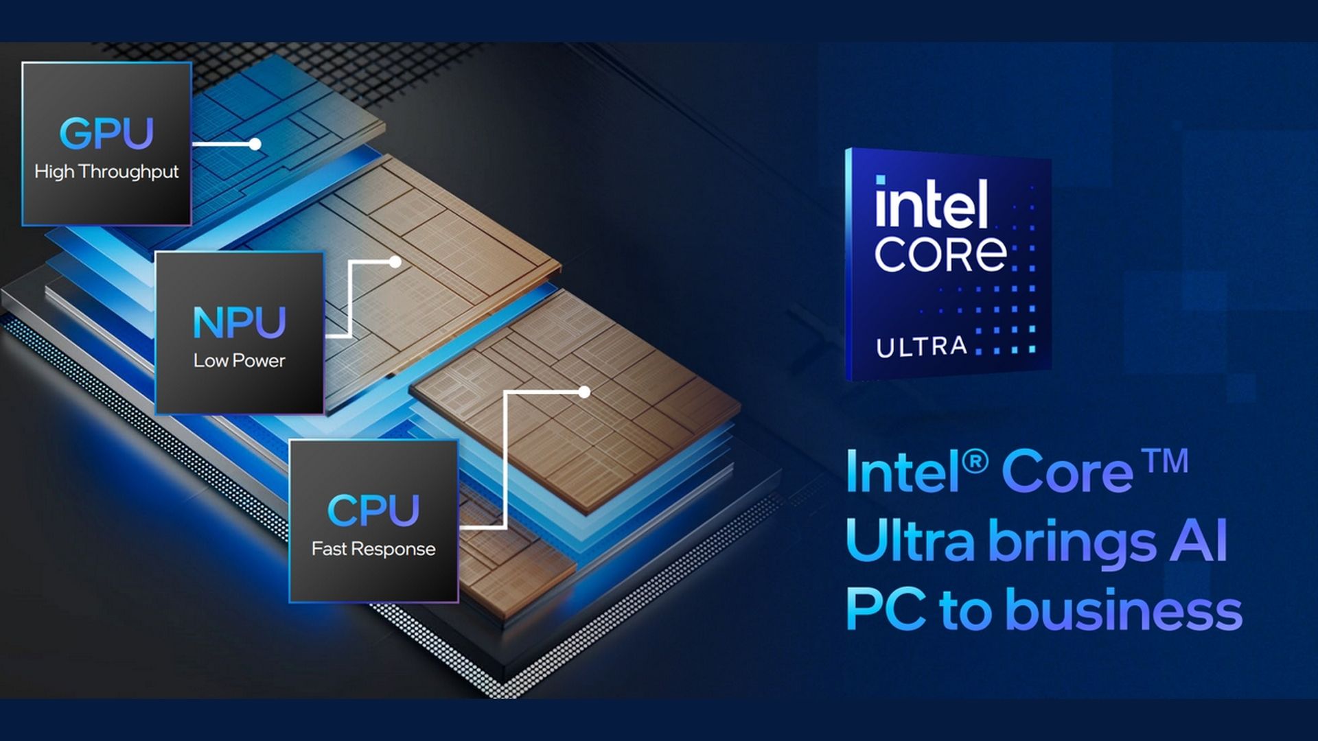 Intel presenta los nuevos procesadores Intel Core Ultra con IA para profesionales: el mayor ...