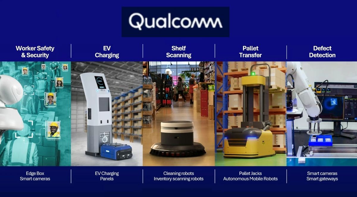 Qualcomm presenta sus nuevos chips para el Internet de las cosas con 10 veces más IA, y Qualcomm ...