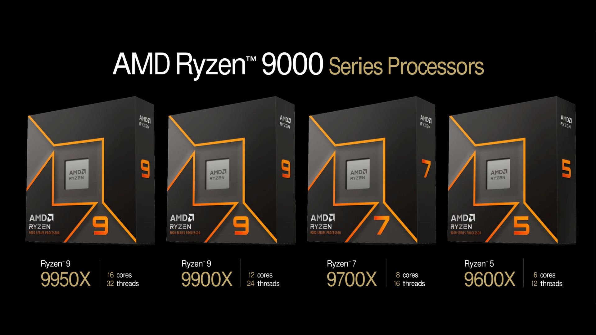 Procesadores AMD Ryzen 9000 de escritorio, con arquitectura Zen 5 ...