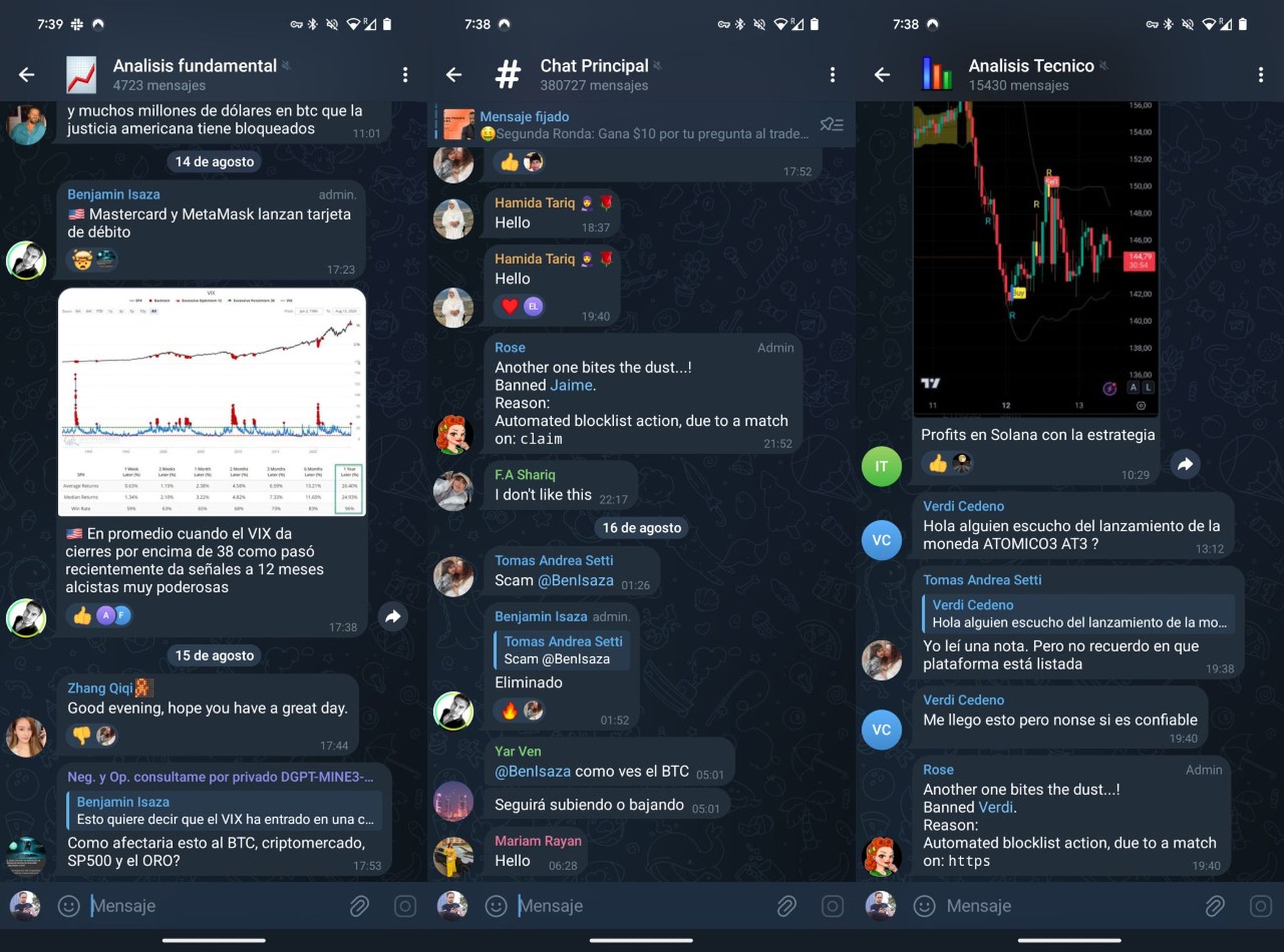 Los 50 mejores grupos de Telegram a los que te puedes unir en España