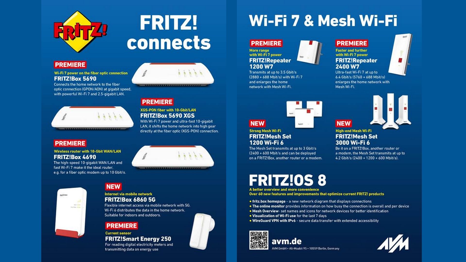 AVM presenta nuevos dispositivos Fritz! para la fibra óptica, 5G, WiFi ...