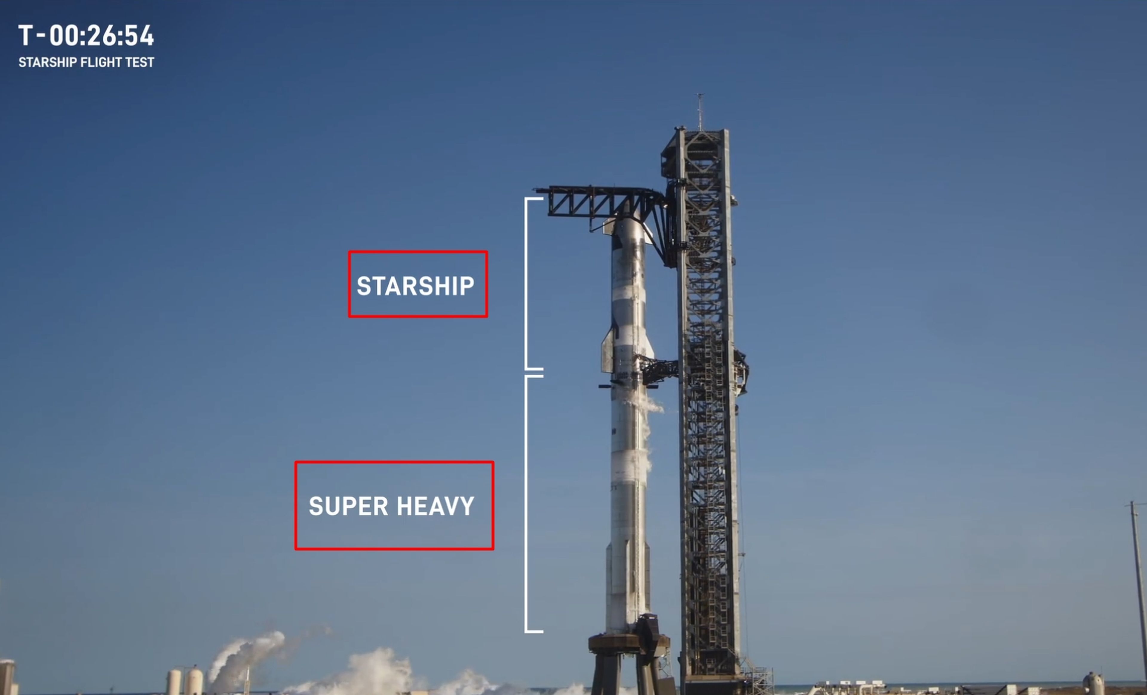 Impactantes imágenes del fracaso del lanzamiento de Starship de SpaceX