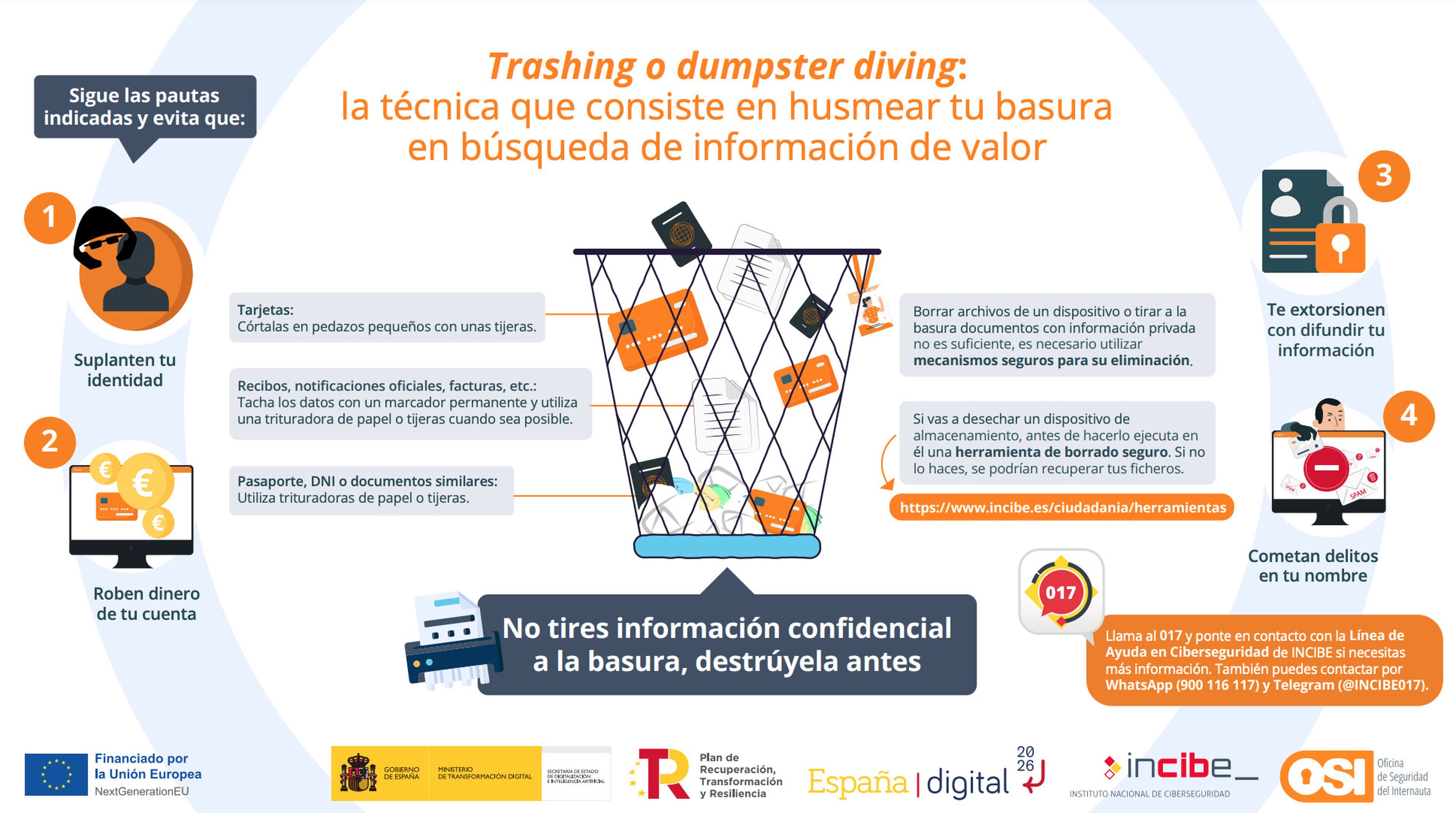 ¿Qué es 'trashing' y por qué todo lo que publicas en internet podría ...