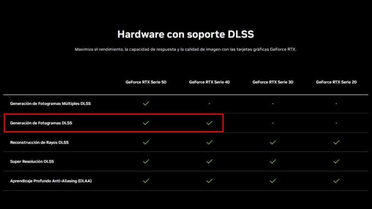 DLSS 4 no será solo para las RTX 5000, llegará a más gráficas de NVIDIA