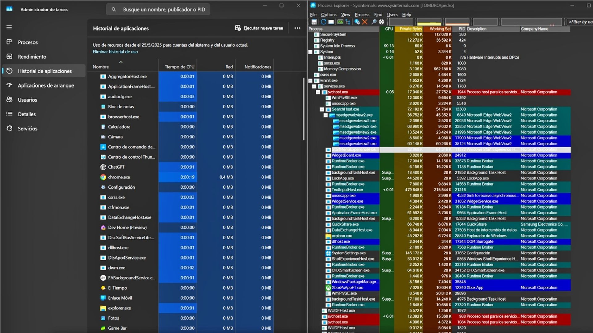 Process Explorer, el administrador de tareas de alto nivel oculto de Windows, que realmente ...
