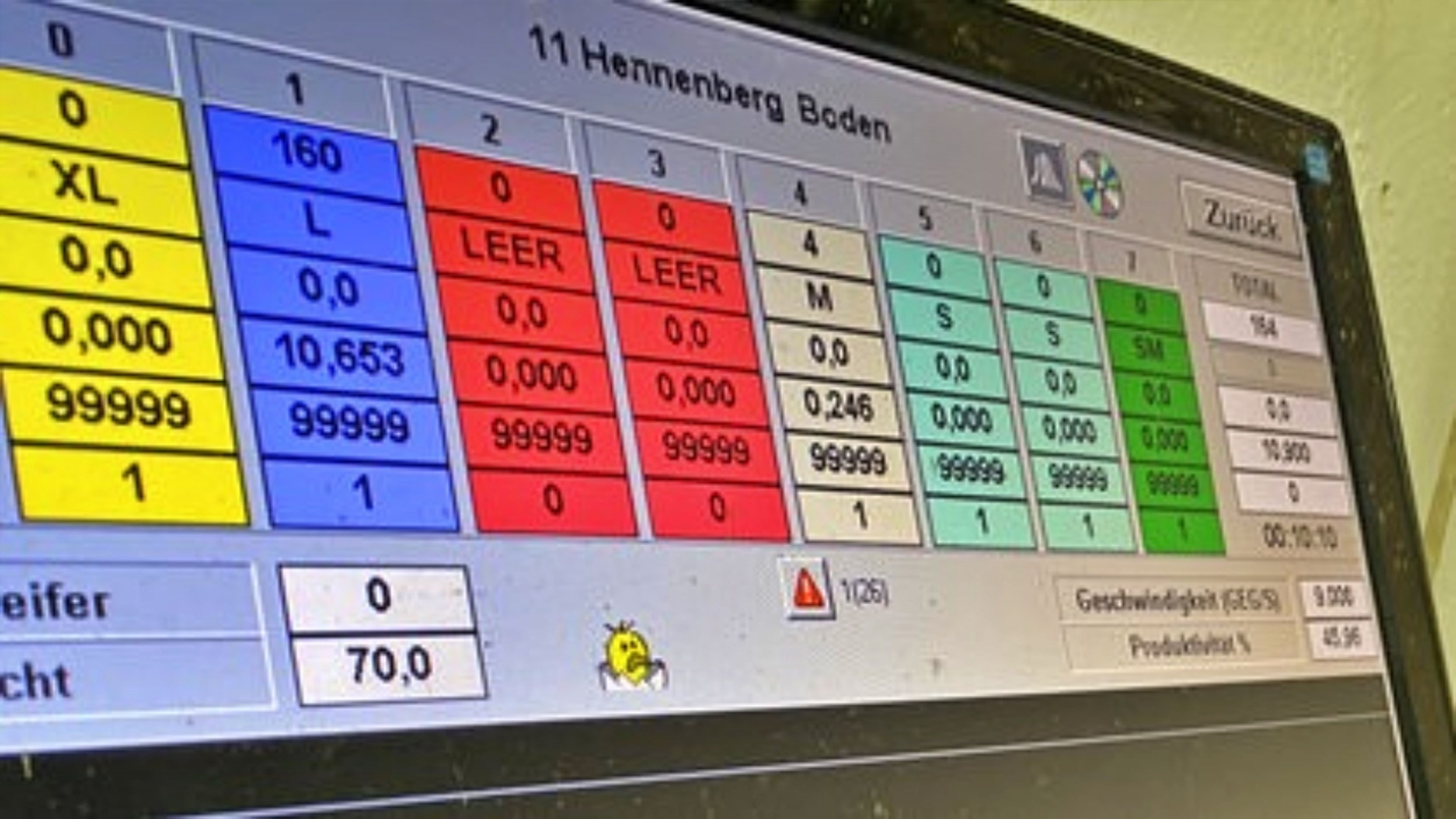 Ni Windows 11 ni Linux, en esta fábrica todavía utilizan Windows 95 y ...