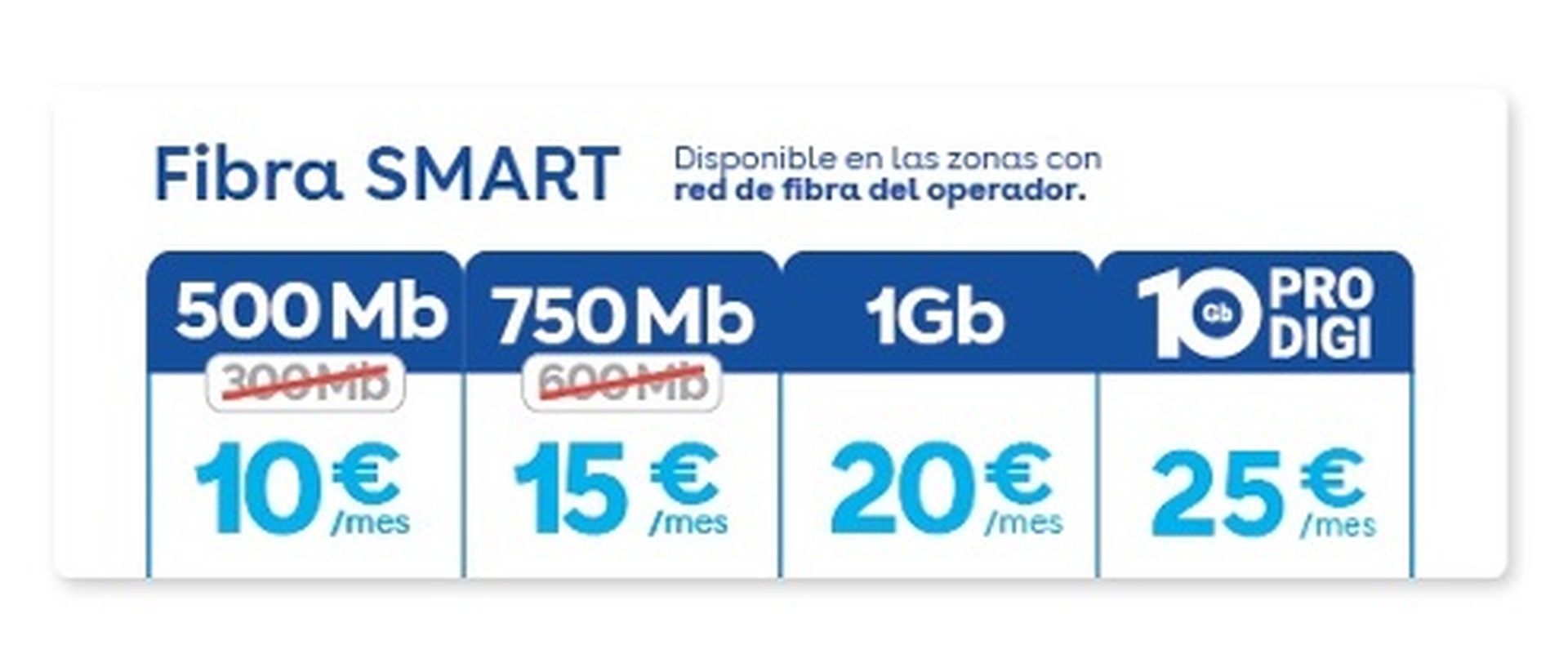 DIGI adelanta los Reyes Magos a todos sus clientes: mejora las tarifas ...